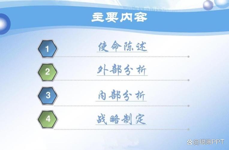 ppt文本框怎么设置图标
