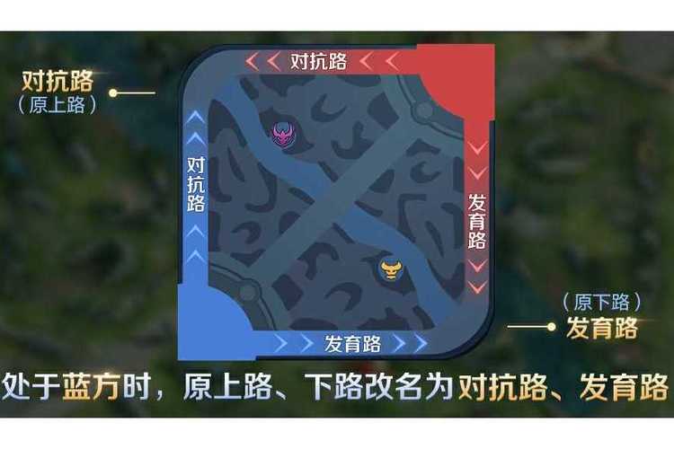 一般情况下谁会去对抗路图标