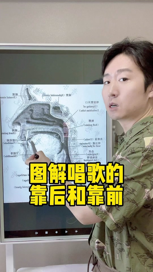 学唱歌技巧和发声方法图标