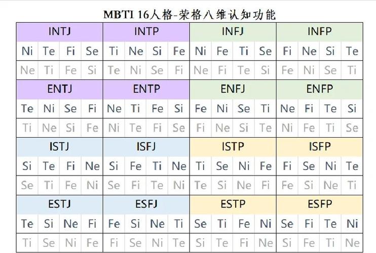 jungus八维测试截图