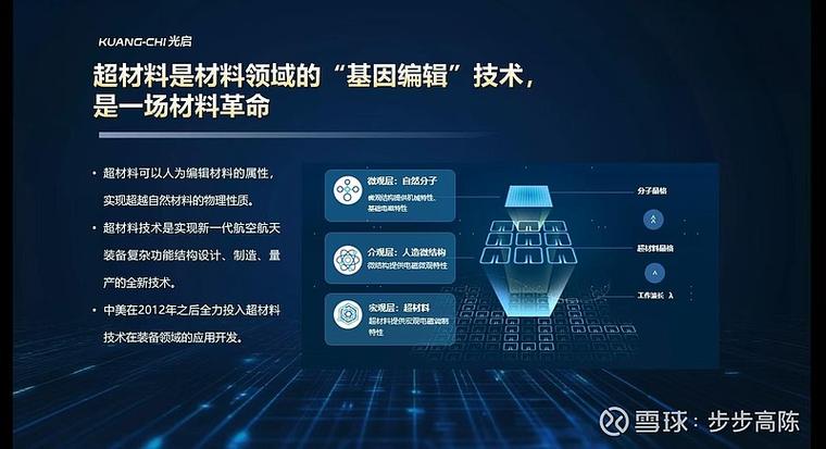 光启科学19年图标