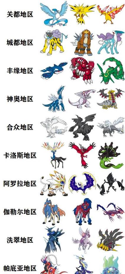 口袋妖怪开局选神兽图标