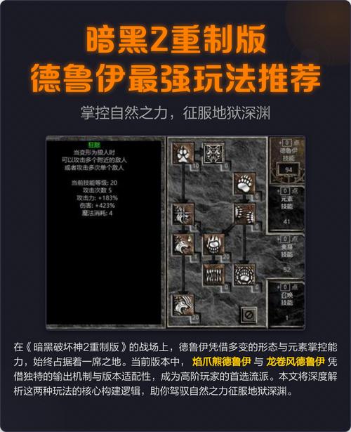 暗黑2隐藏玩法图标