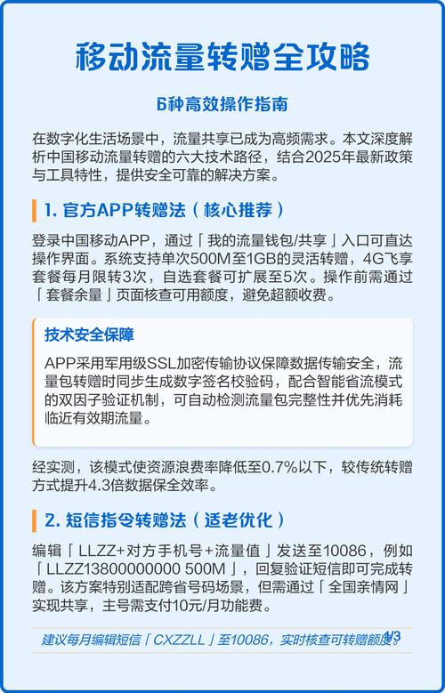 中国移动怎么转赠流量截图