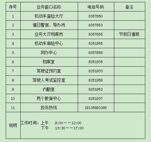 车管所咨询电话截图