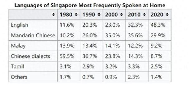 13500交多少个人所得税图标
