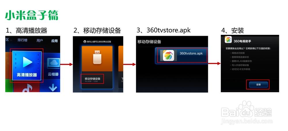 小米盒子mibox参数图标