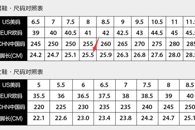 鞋子半码是多少厘米图标