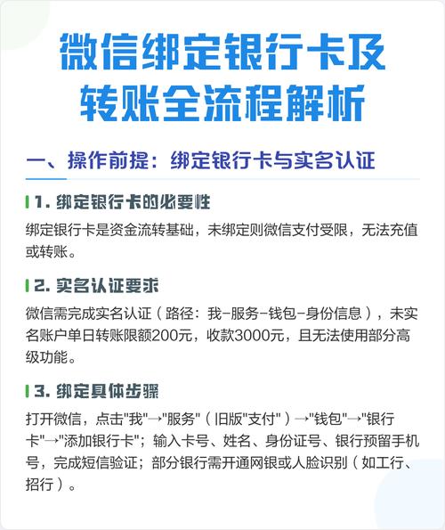 满16岁银行卡能绑定微信支付吗截图