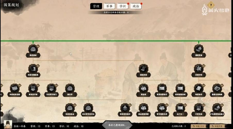历史模拟器崇祯手机版截图