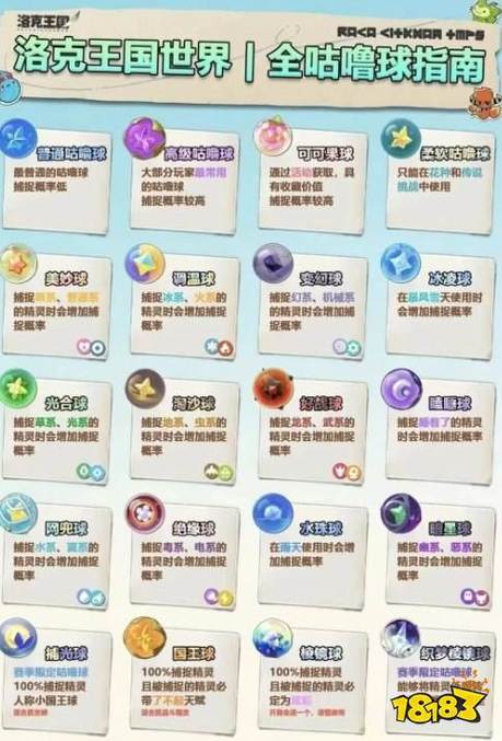 洛克王国攻略秘籍图标