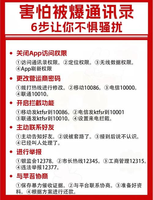 如何避免骚扰电话图标
