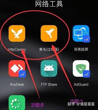 怎么防止别人抓包