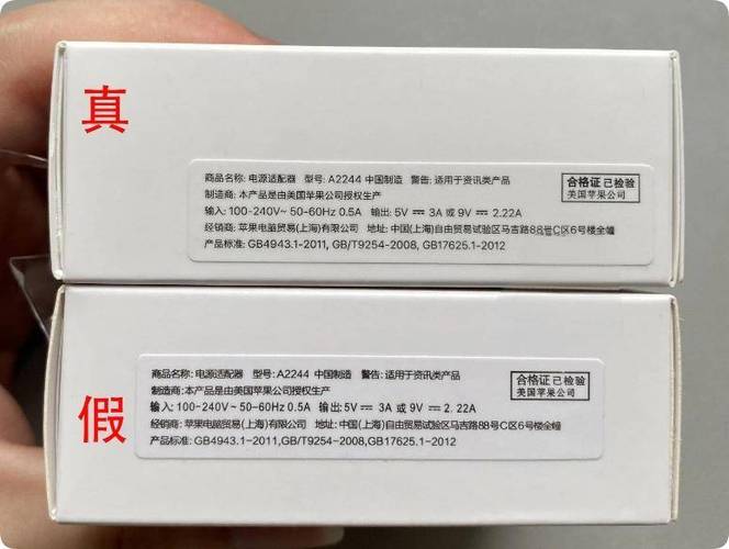 手机盒子使用方法图标