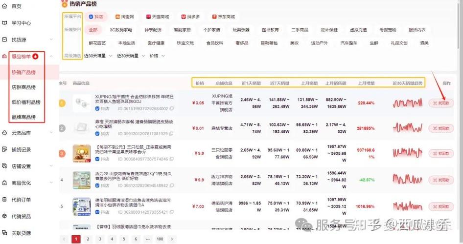 拼多多怎样流量才能上去图标