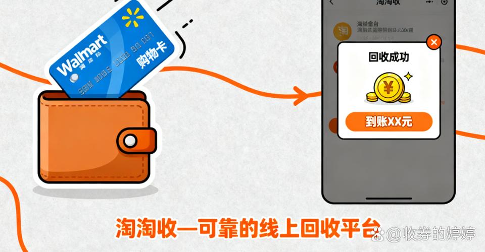 卡密回收平台图标
