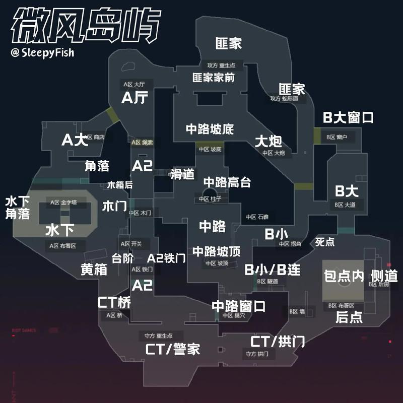 无畏契约地图报点图标