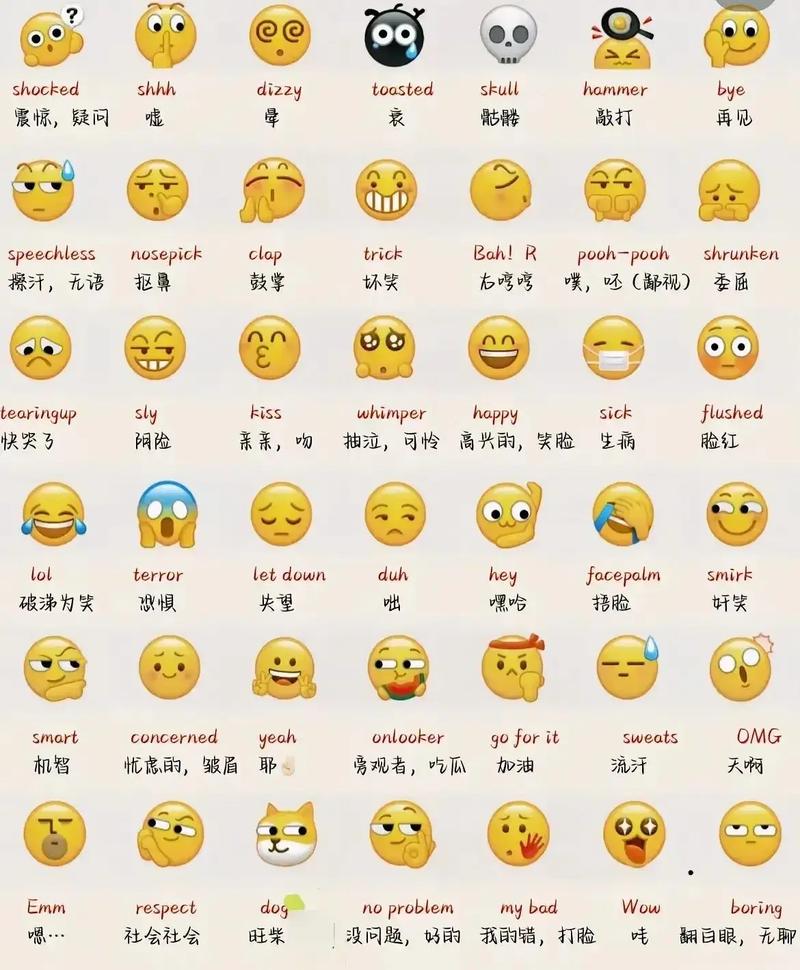 苹果的表情符号都是什么意思图标