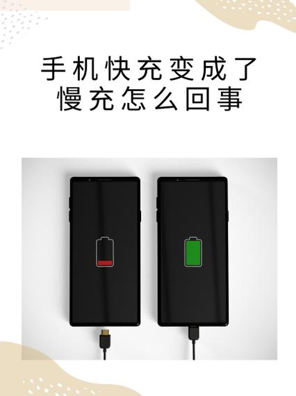 手机充电为什么很慢图标
