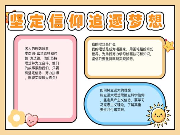 理想按内容可以分为截图