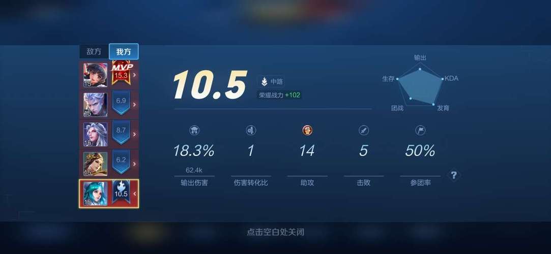 王者荣耀表现分打满了就没有了吗截图