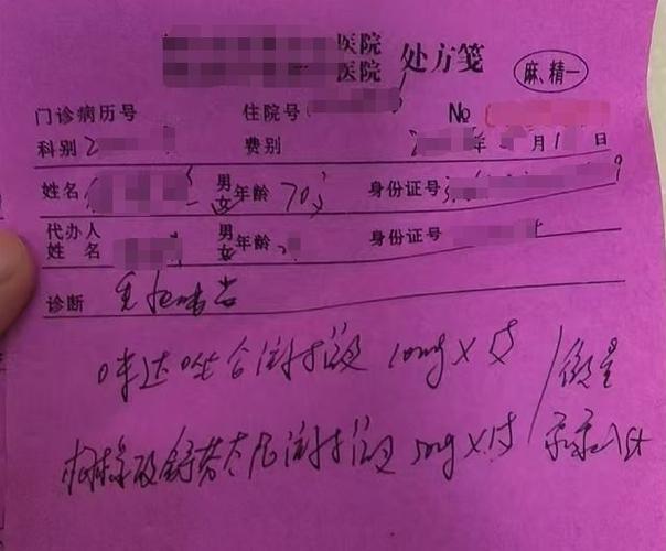 处方药怎么开处方单图标