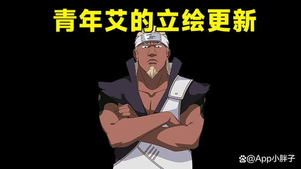 从火影开始当维度之神图标