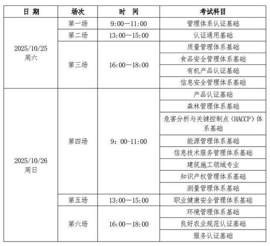 2026年ccaa考试时间图标