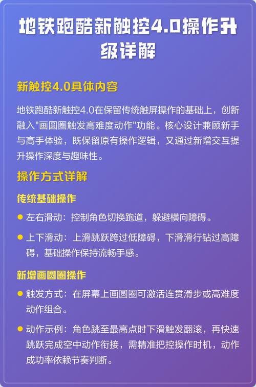 地铁跑酷如何升级等级图标