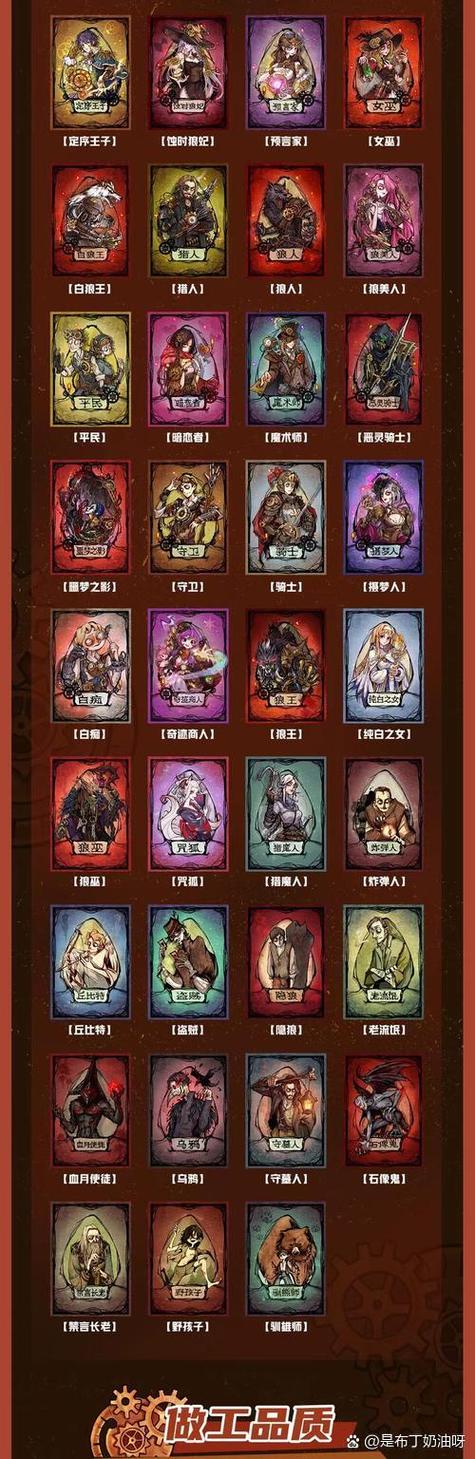 狼人卡牌48张人物介绍图标