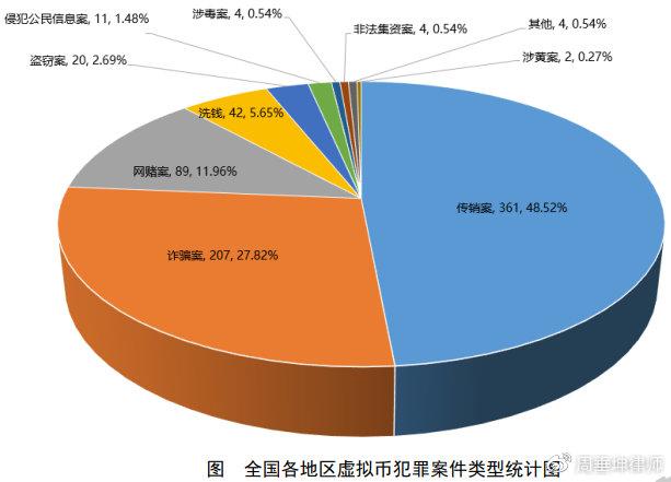 货币犯罪的罪数图标