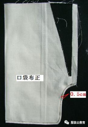 裤子斜插口袋裁剪尺寸视频图标