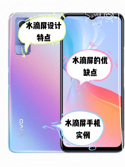水滴全面屏是什么意思