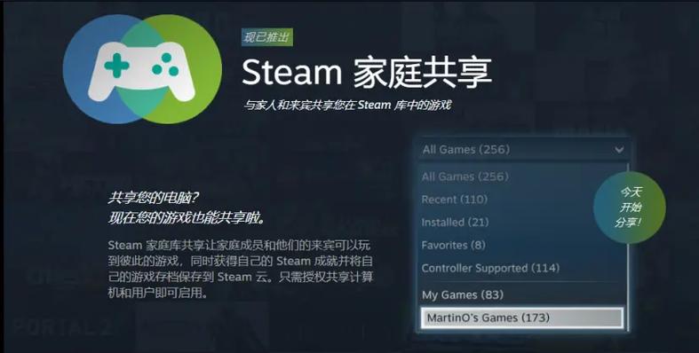 如何管理steam家庭图标