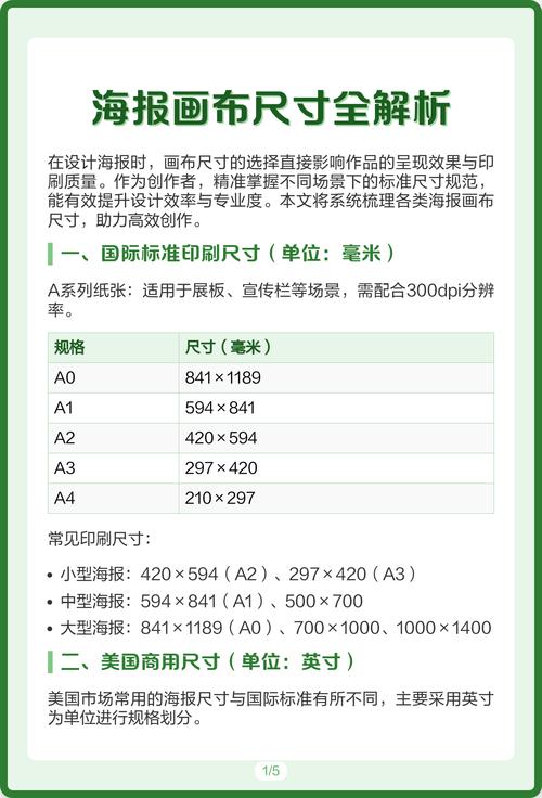 16:9在ps里建多大画布截图