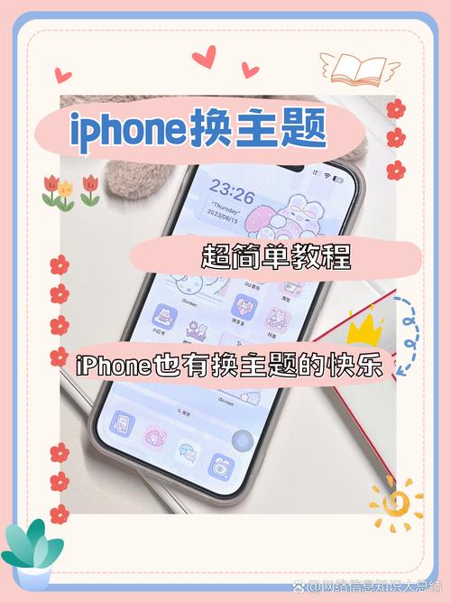 苹果主题在哪里更换图标