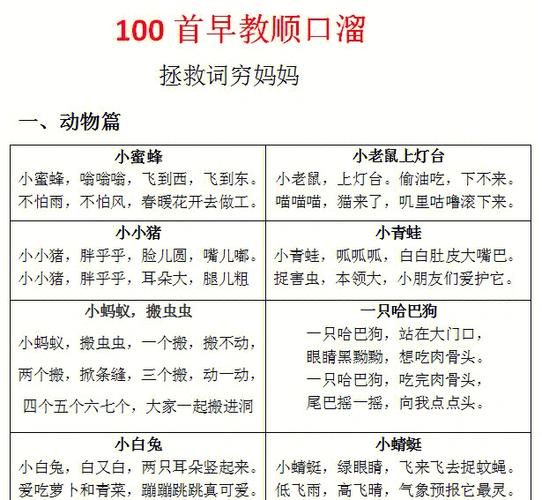 儿童儿歌100首图标