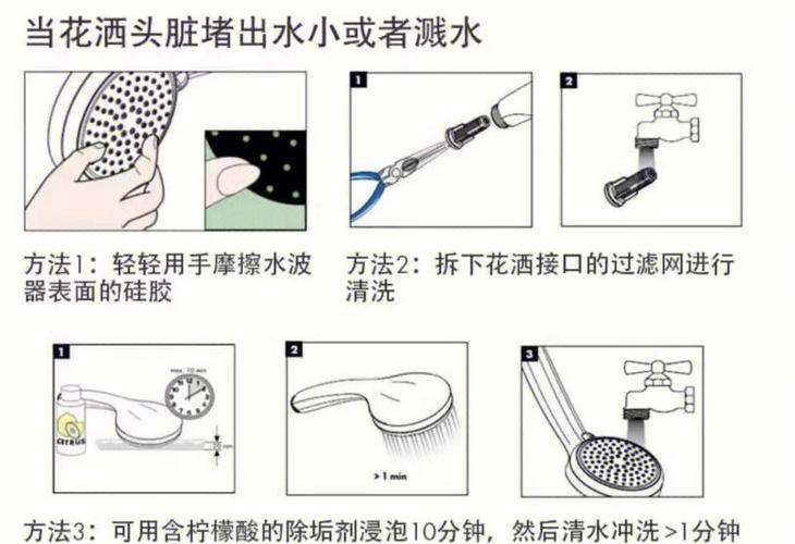 花洒的清洗方法图标