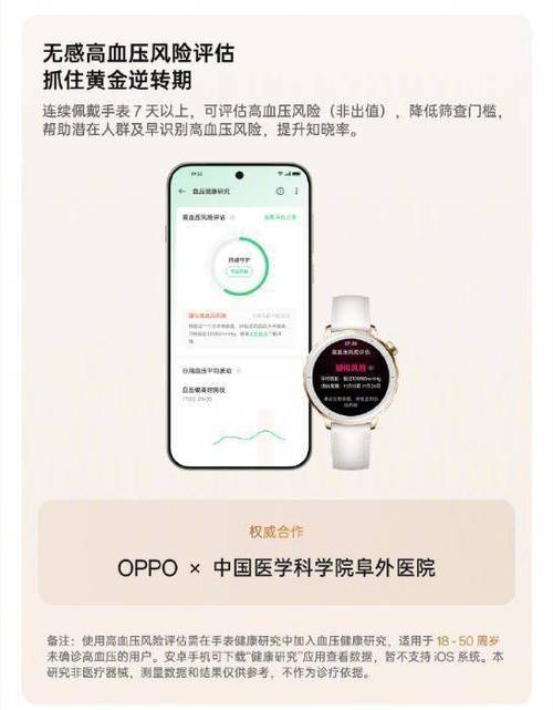 oppo手机自带健康图标