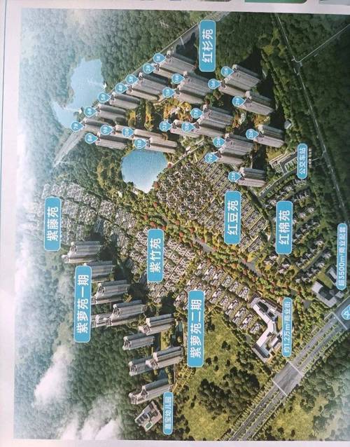 中山华发观山水楼盘详情图标