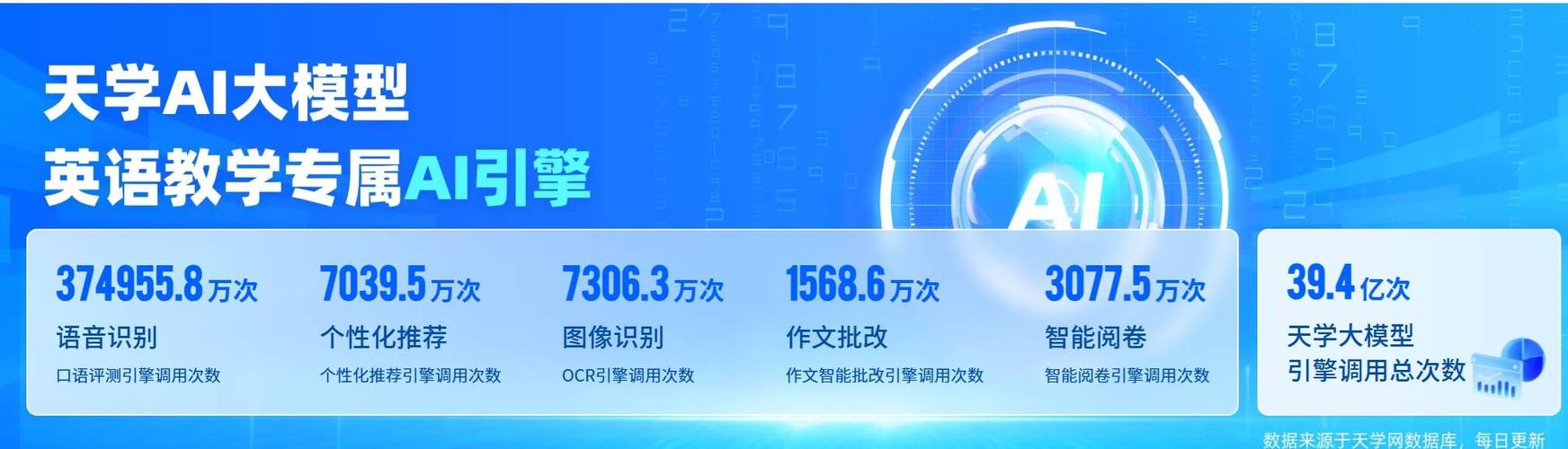 免费英语作文改错软件大全截图