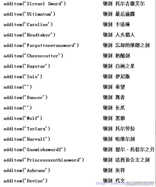巫师三秘籍代码截图