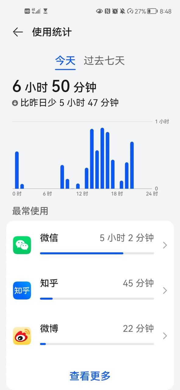 APP使用时间图标