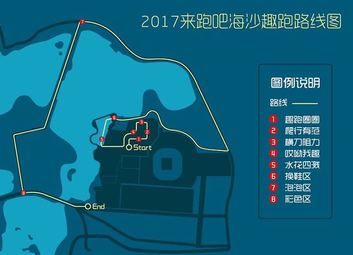 26届省趣跑即将启动?!趣跑全流程解析图标