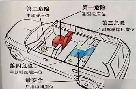 汽车安全检测by是什么意思图标