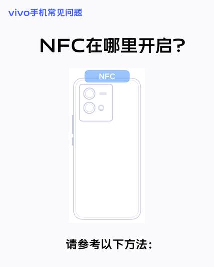 vivo重力感应开关图标