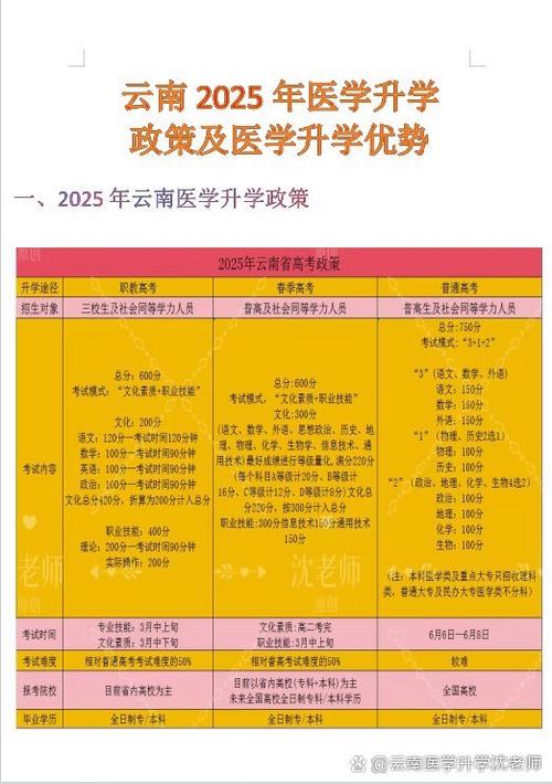 第二次机会评价图标