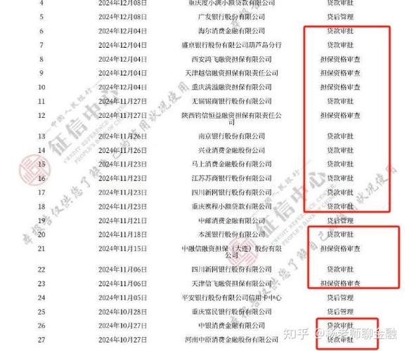 工资发了就被网贷扣了怎么办图标