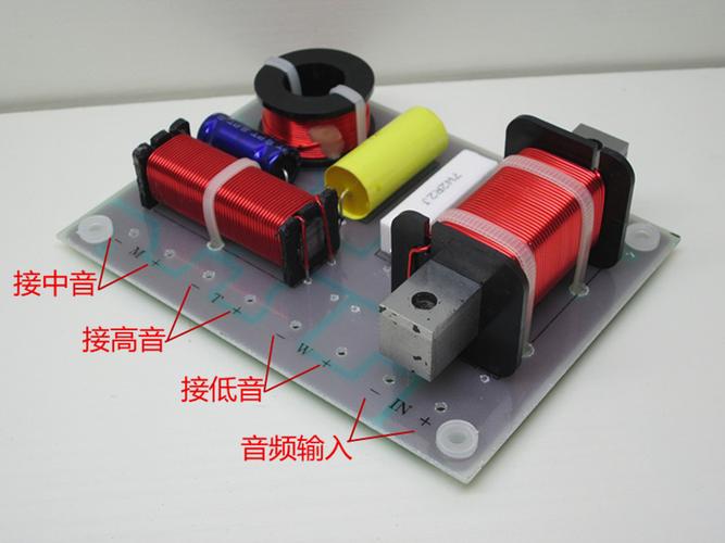 音箱三分频器的作用图标