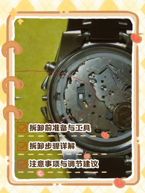 手表调时间的旋钮拔出来了怎么办图标